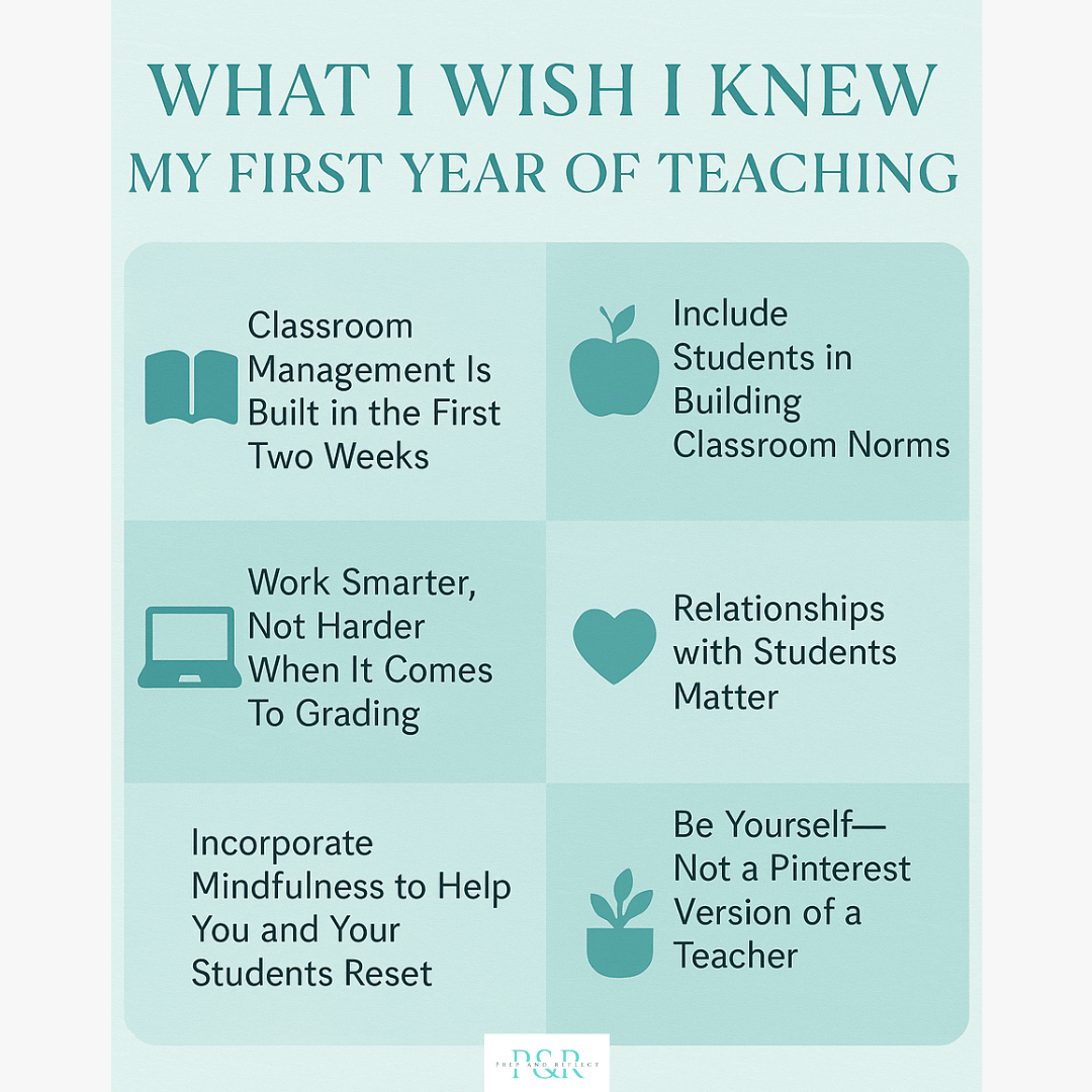 What I Wish I Knew My First Year of Teaching – Prep and Reflect